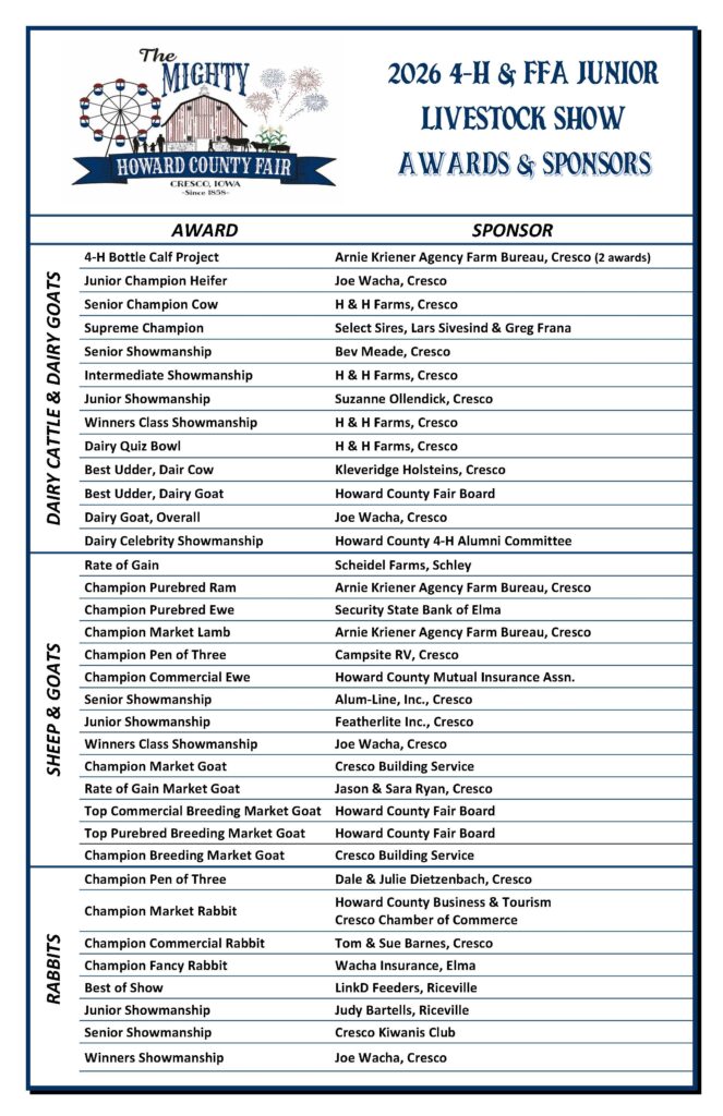Sponsors - The Mighty Howard County Fair